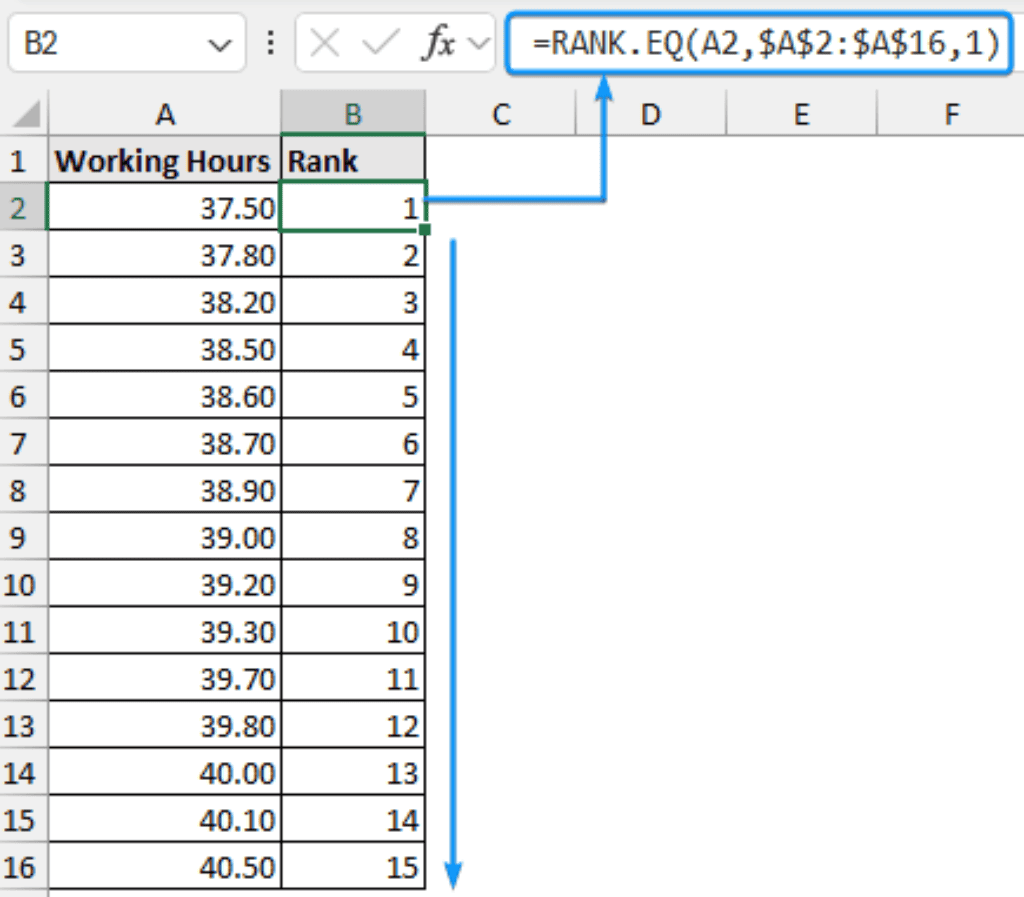 How To Test For Normal Distribution In Excel 2 Easy Ways Excel Insider