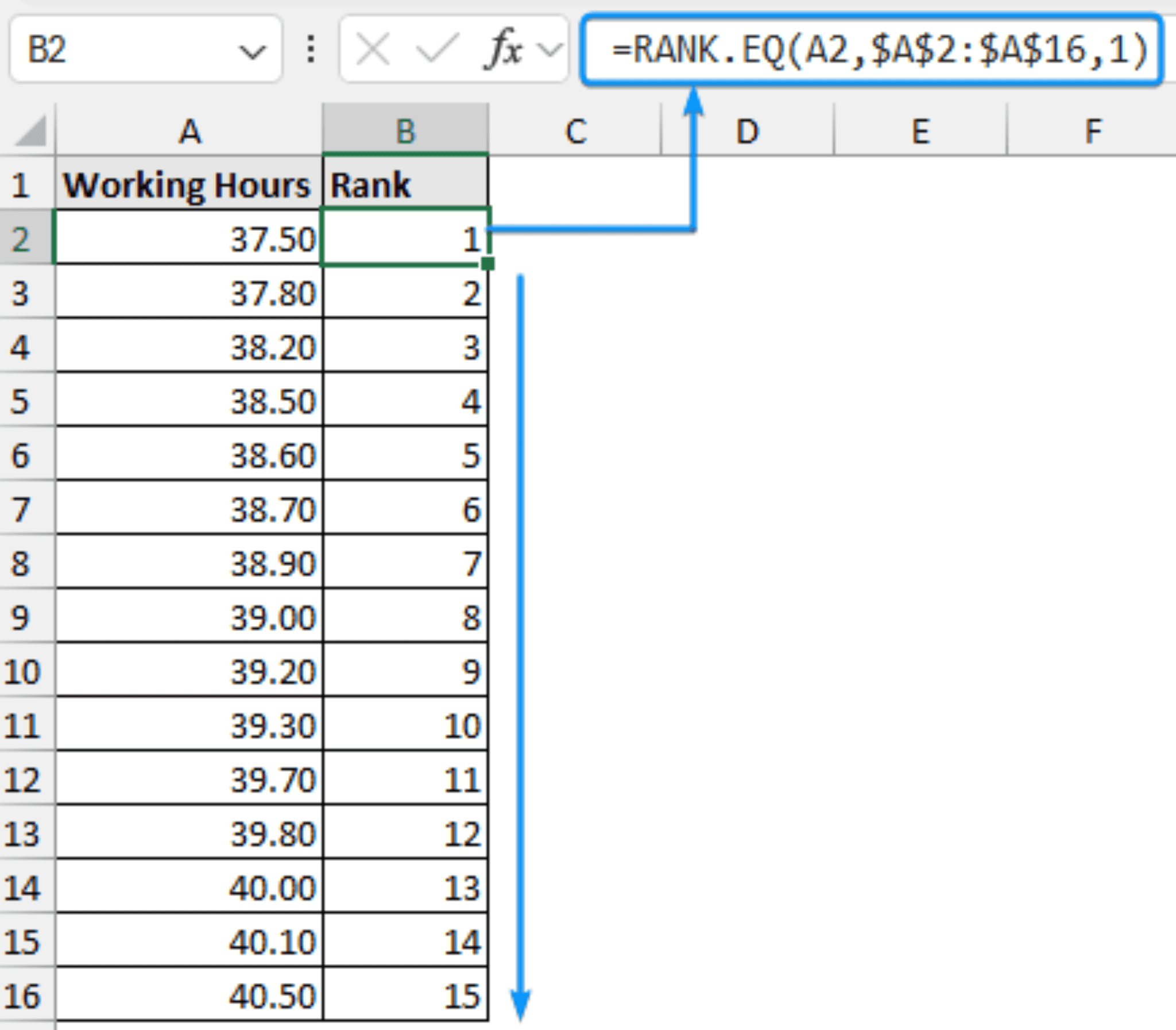How to Test for Normal Distribution in Excel (2 Easy Ways) - Excel Insider