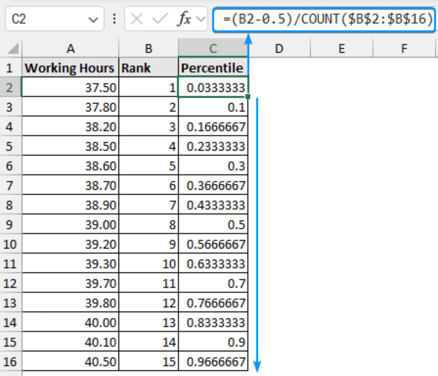 How to Test for Normal Distribution in Excel (2 Easy Ways) - Excel Insider