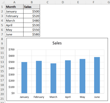 How to Add Trendline in Excel (Single and Multiple Trendlines) - Excel Insider