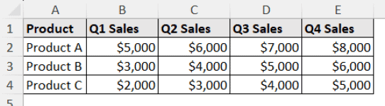 How to Select Data for a Chart in Excel (with Different Criteria) - Excel Insider