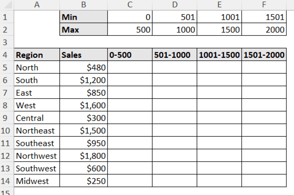 How to Change Chart Color Based on Value in Excel - Excel Insider
