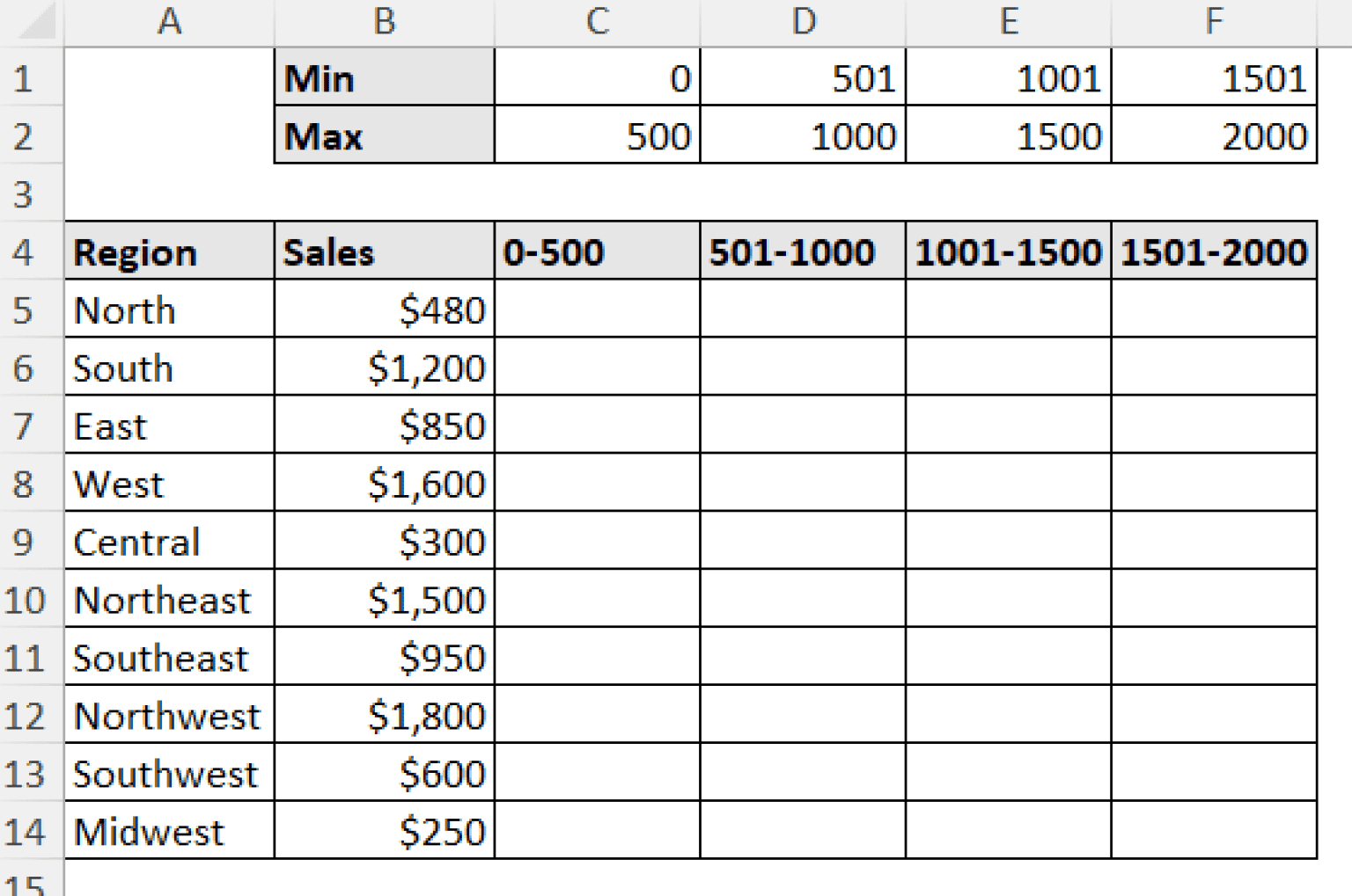 How to Change Chart Color Based on Value in Excel - Excel Insider