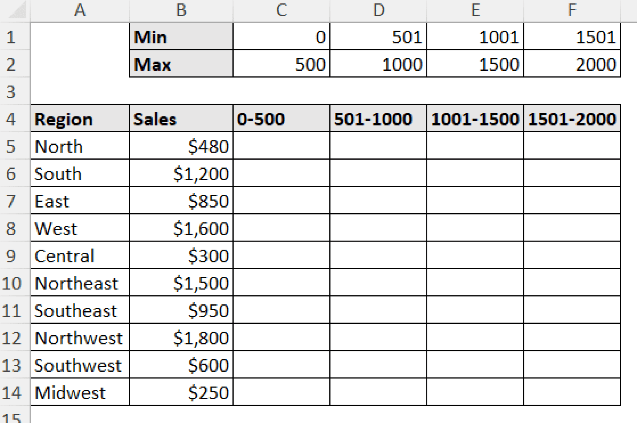 How to Change Chart Color Based on Value in Excel - Excel Insider