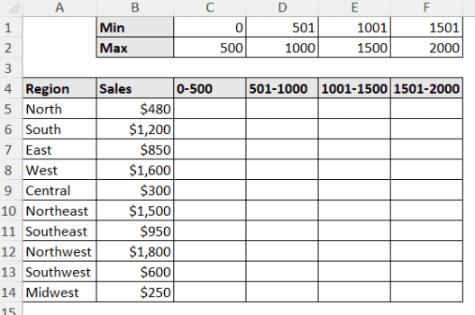 How to Change Chart Color Based on Value in Excel - Excel Insider