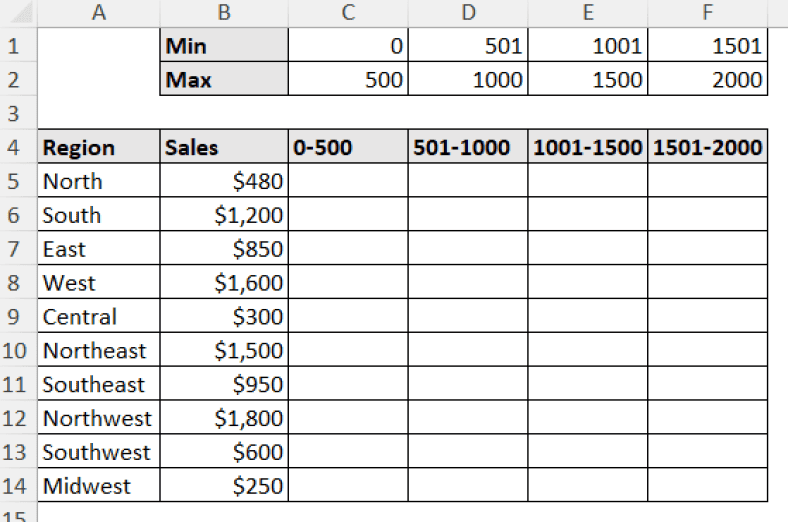 How to Change Chart Color Based on Value in Excel - Excel Insider