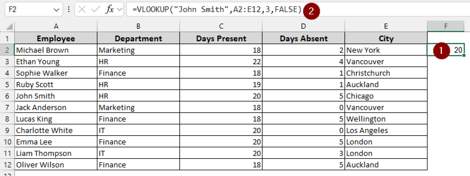 Lookup In One Column And Return Value Of Another Column In Excel Excel Insider