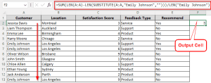How to Count Specific Characters in a Column in Excel (2 Cases) - Excel Insider