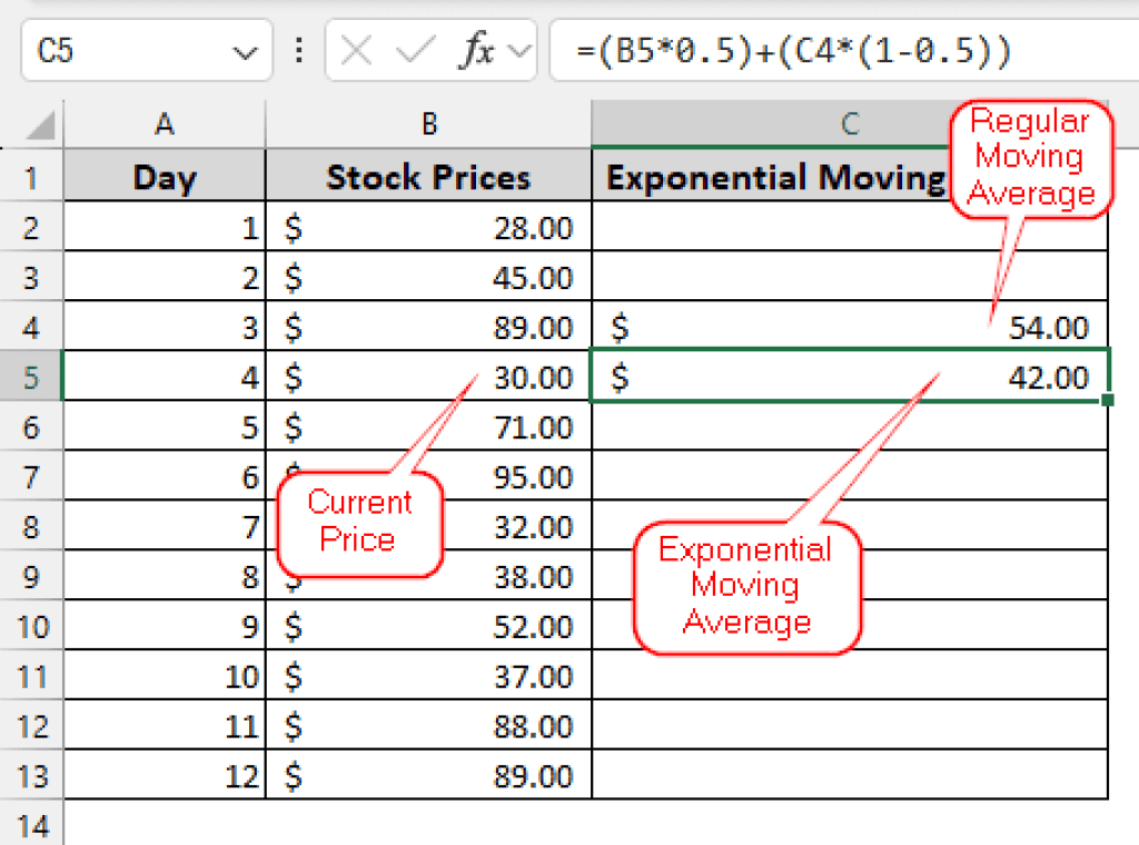How To Calculate Exponential Moving Average In Excel With Quick Steps