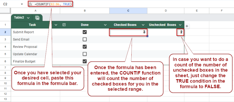 How to Count Checkboxes in Google Sheets (5 Quick Tricks) - Excel Insider