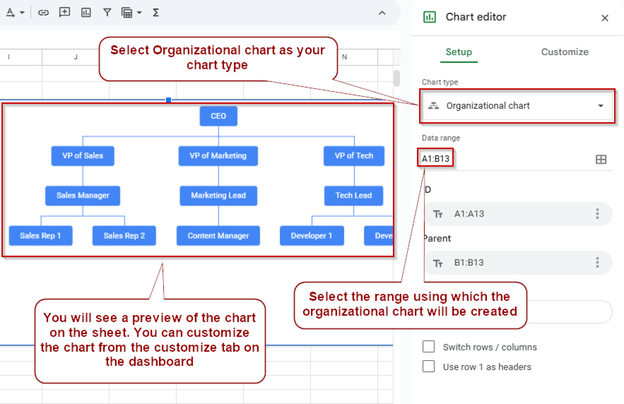 How to Create an Organizational Chart in Google Sheets - Excel Insider