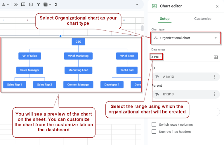 How to Create an Organizational Chart in Google Sheets - Excel Insider