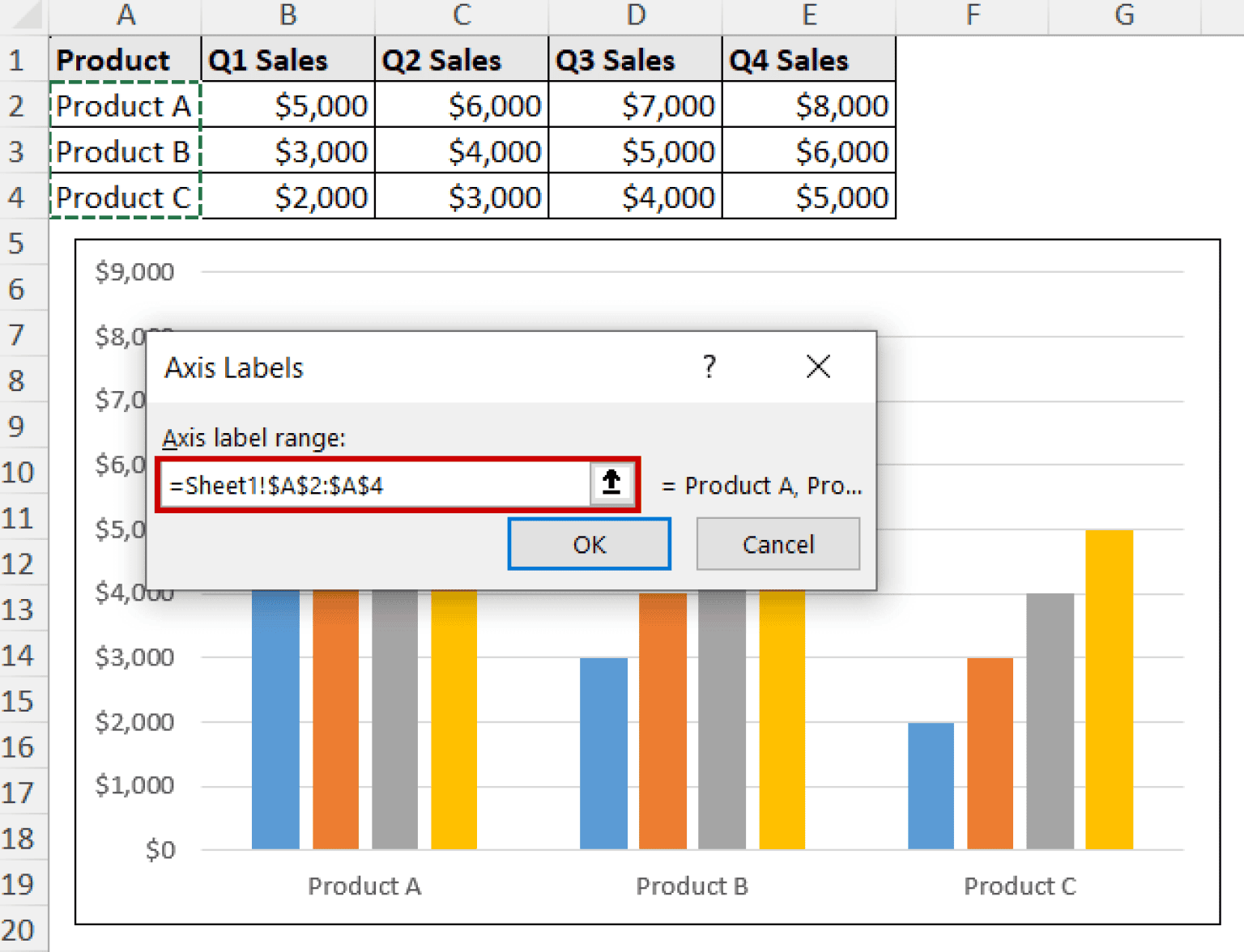 How to Select Data for a Chart in Excel (with Different Criteria) - Excel Insider