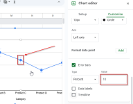 How to Add Error Bars to Charts in Google Sheets - Excel Insider