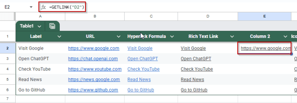 How to Extract a URL from a Hyperlink in Google Sheets - Excel Insider