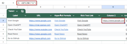 How to Extract a URL from a Hyperlink in Google Sheets - Excel Insider