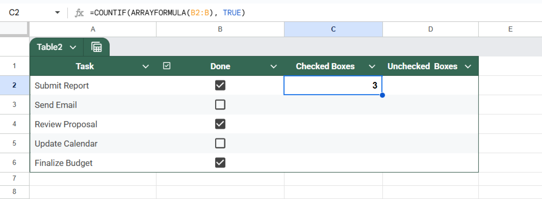 How to Count Checkboxes in Google Sheets (5 Quick Tricks) - Excel Insider