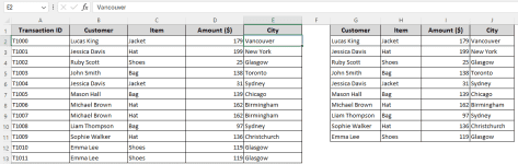 How to Remove Rows Containing Identical Transactions in Excel - Excel Insider