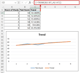 How to Calculate Trend Analysis in Excel (with Chart & Functions) - Excel Insider
