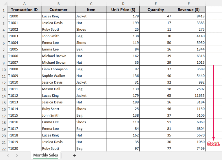 How to Print Excel Sheet with Rows and Columns: 2 Simple Ways! - Excel ...