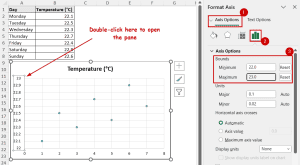 How to Change Axis Scale in Excel (4 Simple & Quick Ways) - Excel Insider