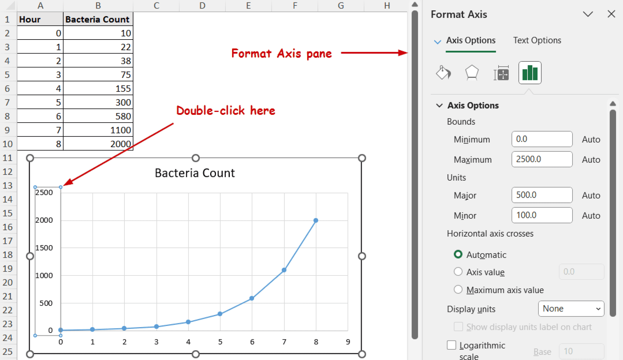 Change Axis to Logarithmic Scale in Excel (Horizontal and Vertical)