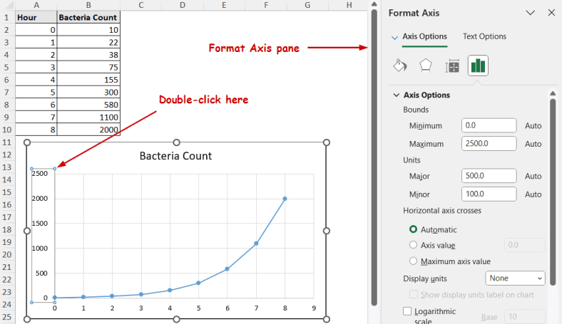Change Axis to Logarithmic Scale in Excel (Horizontal and Vertical)