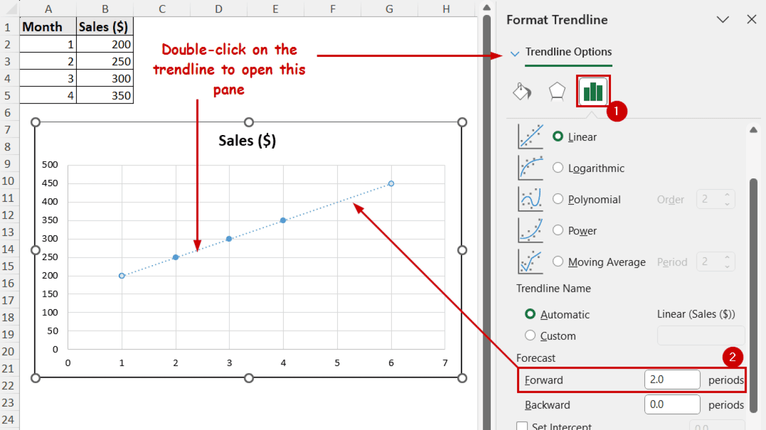 How To Extend Trendline In Excel 2 Quick Approaches Excel Insider