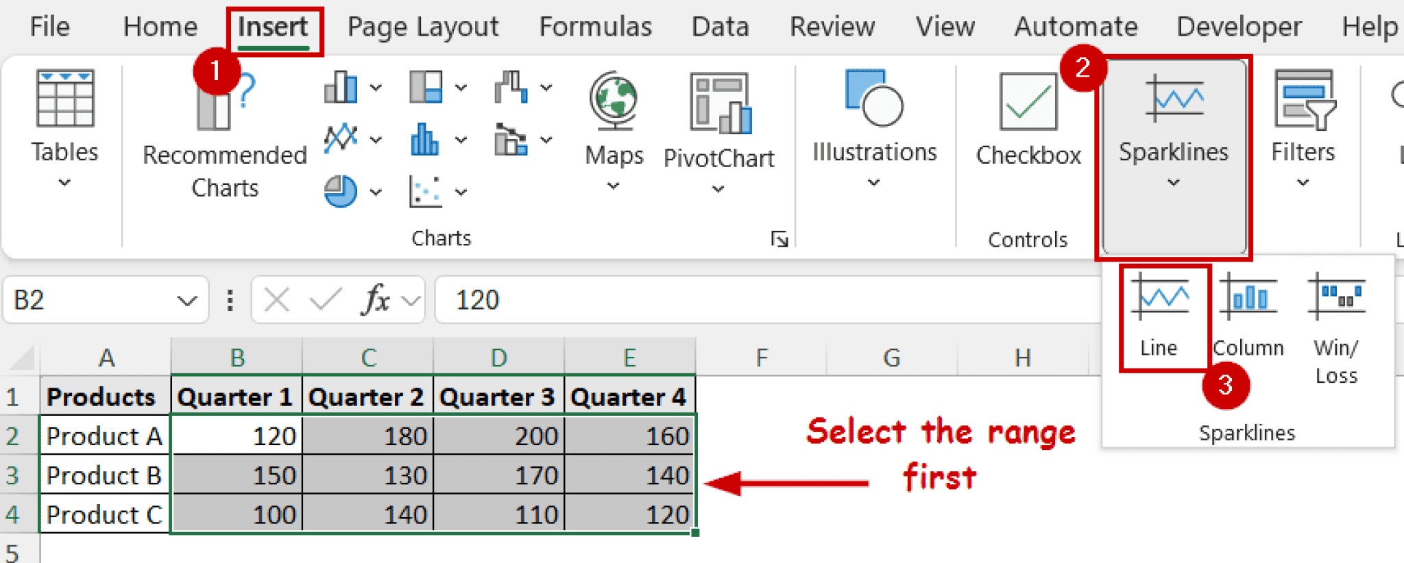 How to Insert Trendline in Excel Cell (with Sparklines) - Excel Insider