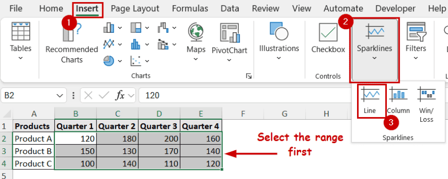 How to Insert Trendline in Excel Cell (with Sparklines) - Excel Insider