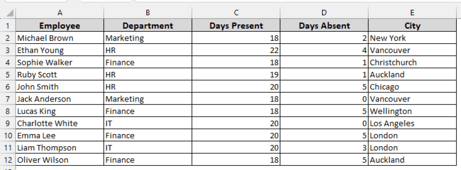 Lookup In One Column And Return Value Of Another Column In Excel Excel