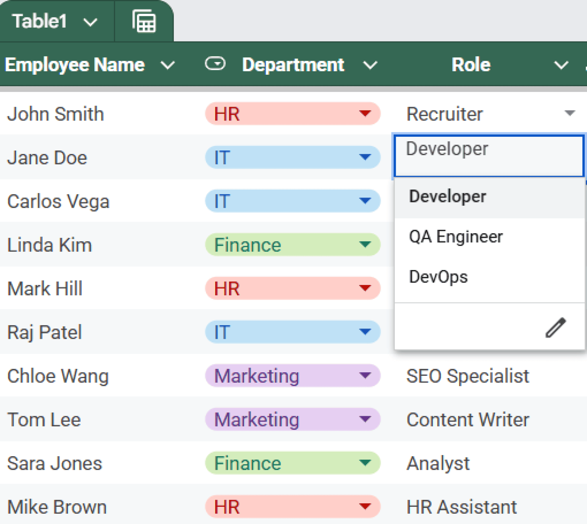 How to Create a Dependent Drop-Down List in Google Sheets - Excel Insider