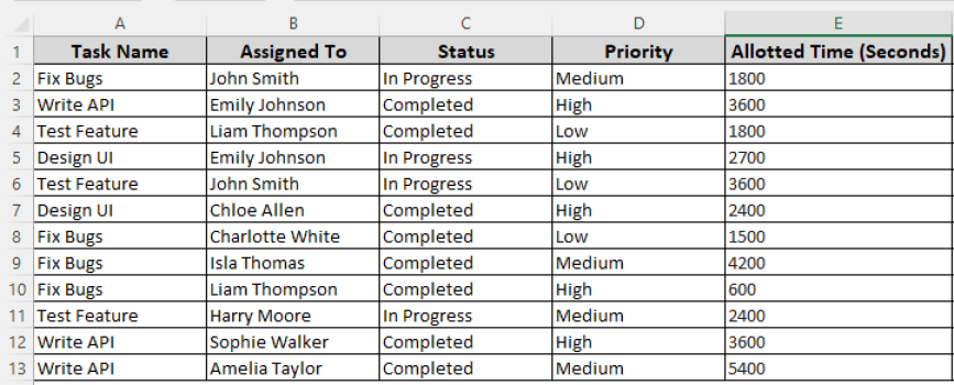 How to Convert Seconds to hh mm ss Format in Excel - Excel Insider