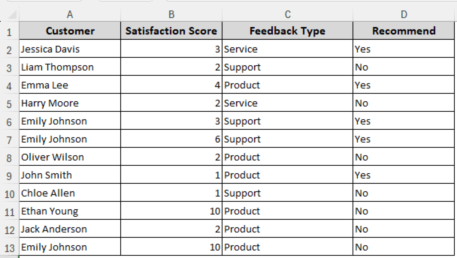 How To Find First Occurrence of a Value in a Column in Excel - Excel Insider