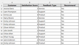 How To Find First Occurrence of a Value in a Column in Excel - Excel Insider