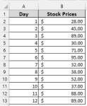 How to Calculate Exponential Moving Average in Excel (with Quick Steps) - Excel Insider