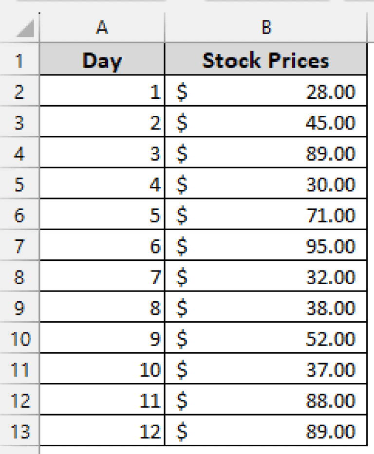 How To Calculate Exponential Moving Average In Excel With Quick Steps