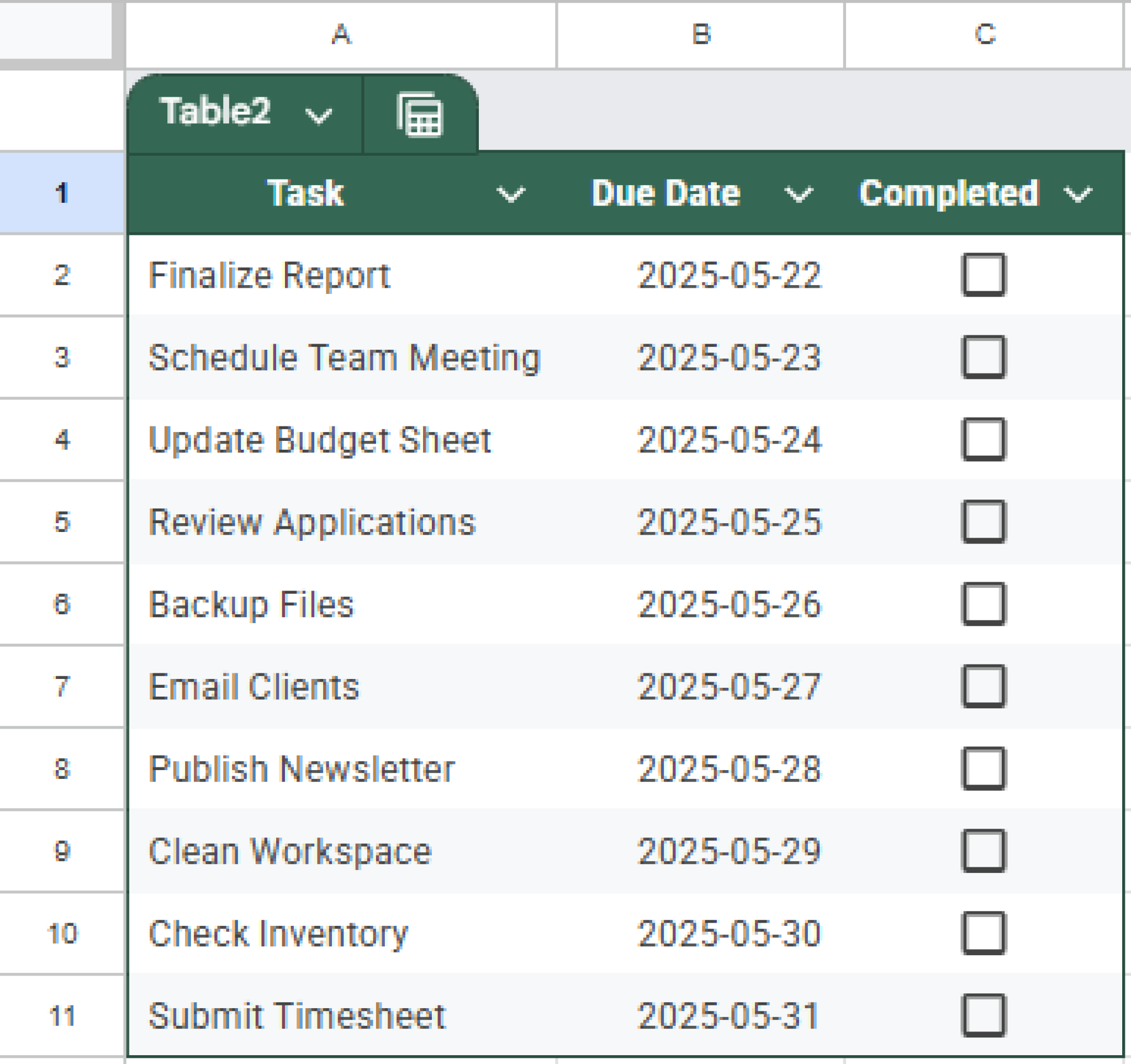 How to Apply Conditional Formatting to Checkbox in Google Sheets - Excel Insider