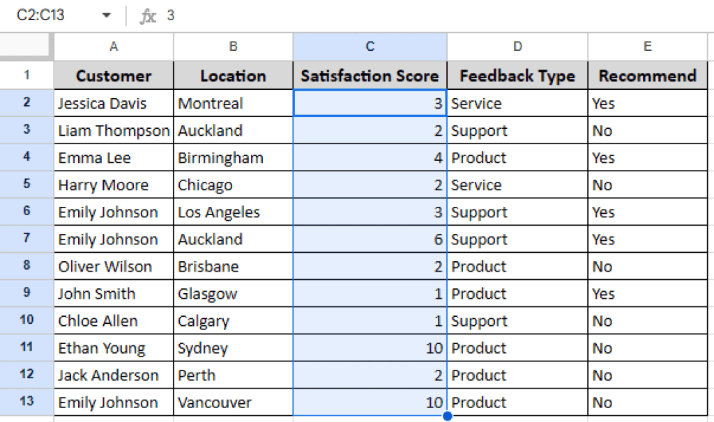 How To Add Trendline In Google Sheets - Excel Insider