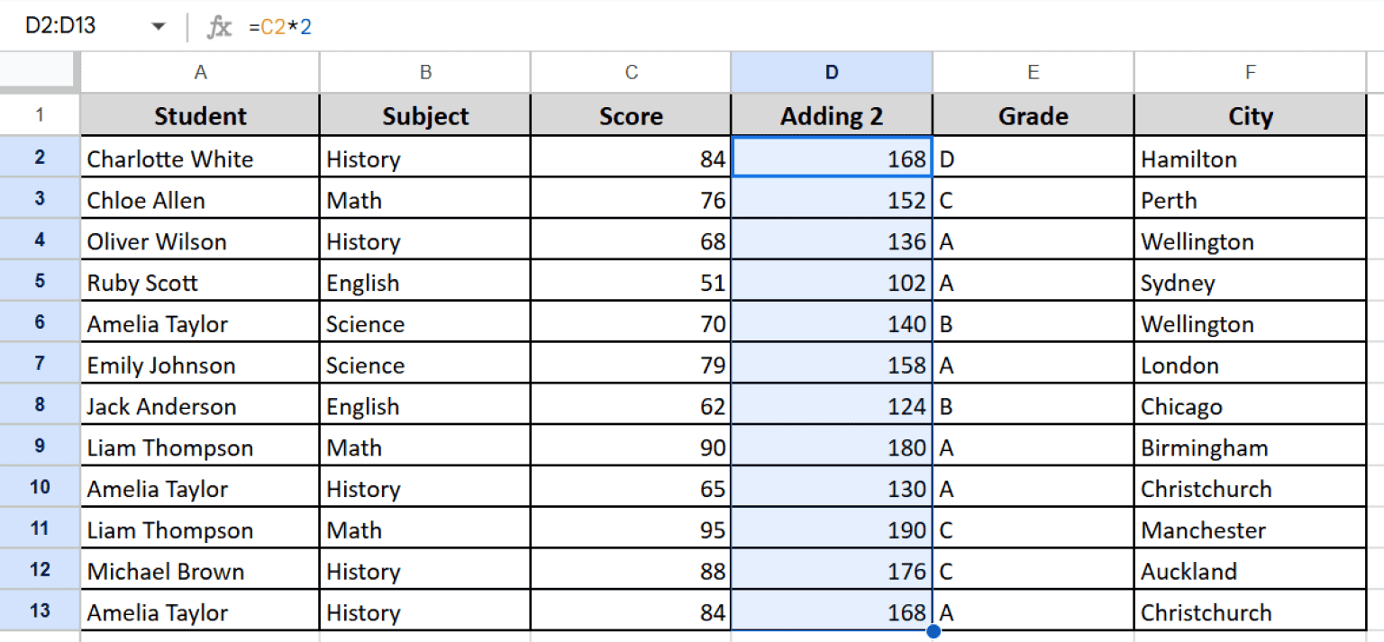 How To Autofill in Google Sheets Without Dragging (4 Quick Tricks) - Excel Insider