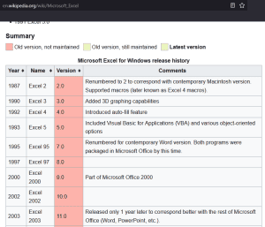 How To Extract Data from Website to Excel Automatically - Excel Insider