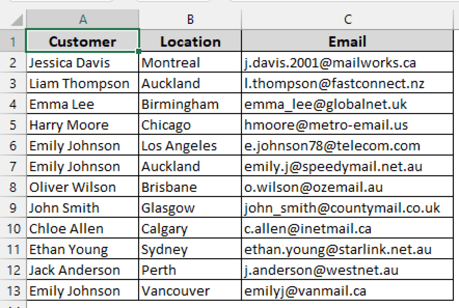 How To Mail Merge from Excel to Outlook (with Step by Step Guide) - Excel Insider