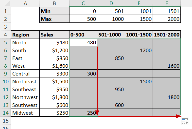 How to Change Chart Color Based on Value in Excel - Excel Insider
