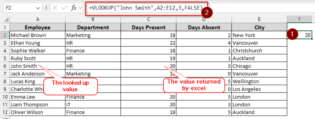 Lookup in One Column & Return Value of Another Column in Excel - Excel Insider