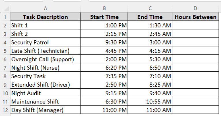 How to Calculate Hours Between Two Times after Midnight in Excel ...