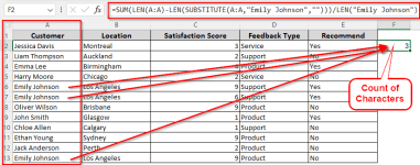 How to Count Specific Characters in a Column in Excel (2 Cases) - Excel Insider