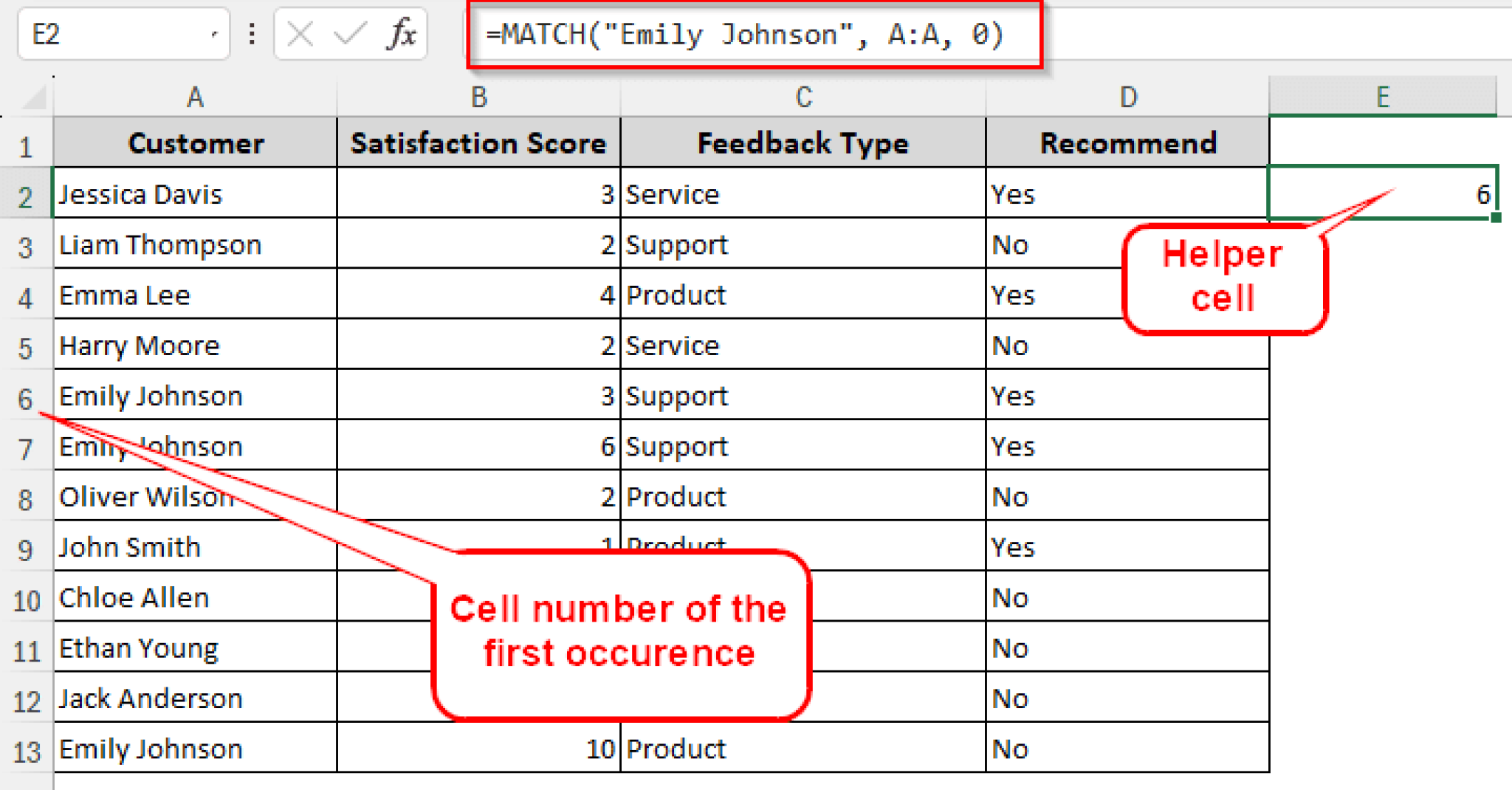 How To Find First Occurrence Of A Value In A Column In Excel Excel 4345
