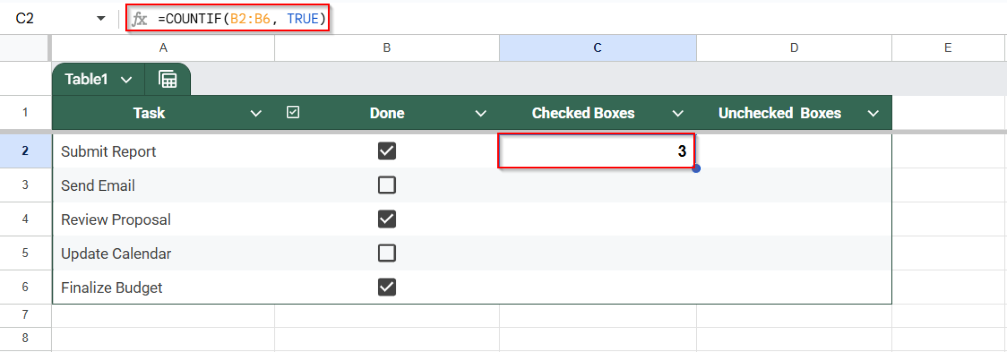 How to Count Checkboxes in Google Sheets (5 Quick Tricks) - Excel Insider