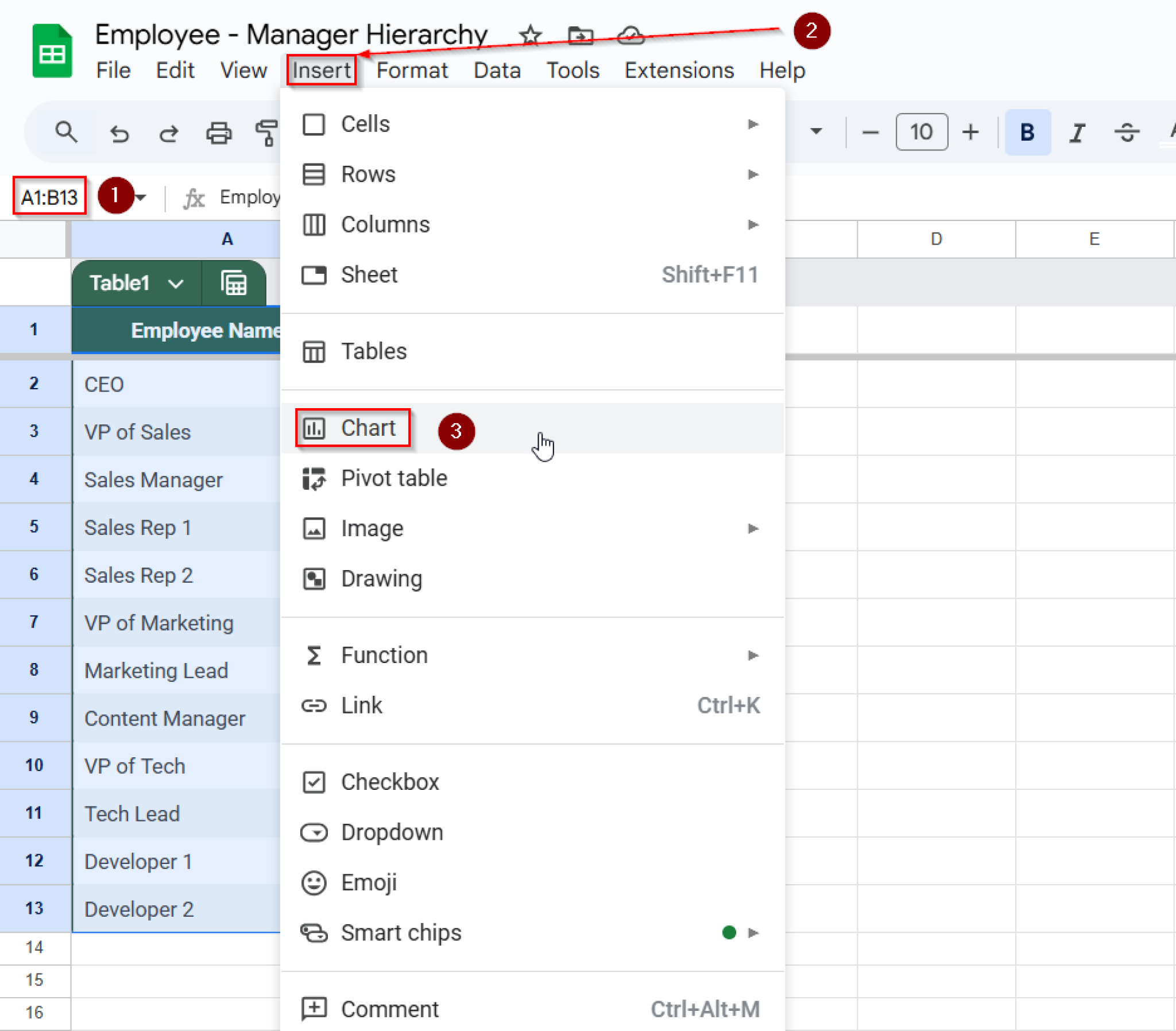 How to Create an Organizational Chart in Google Sheets - Excel Insider