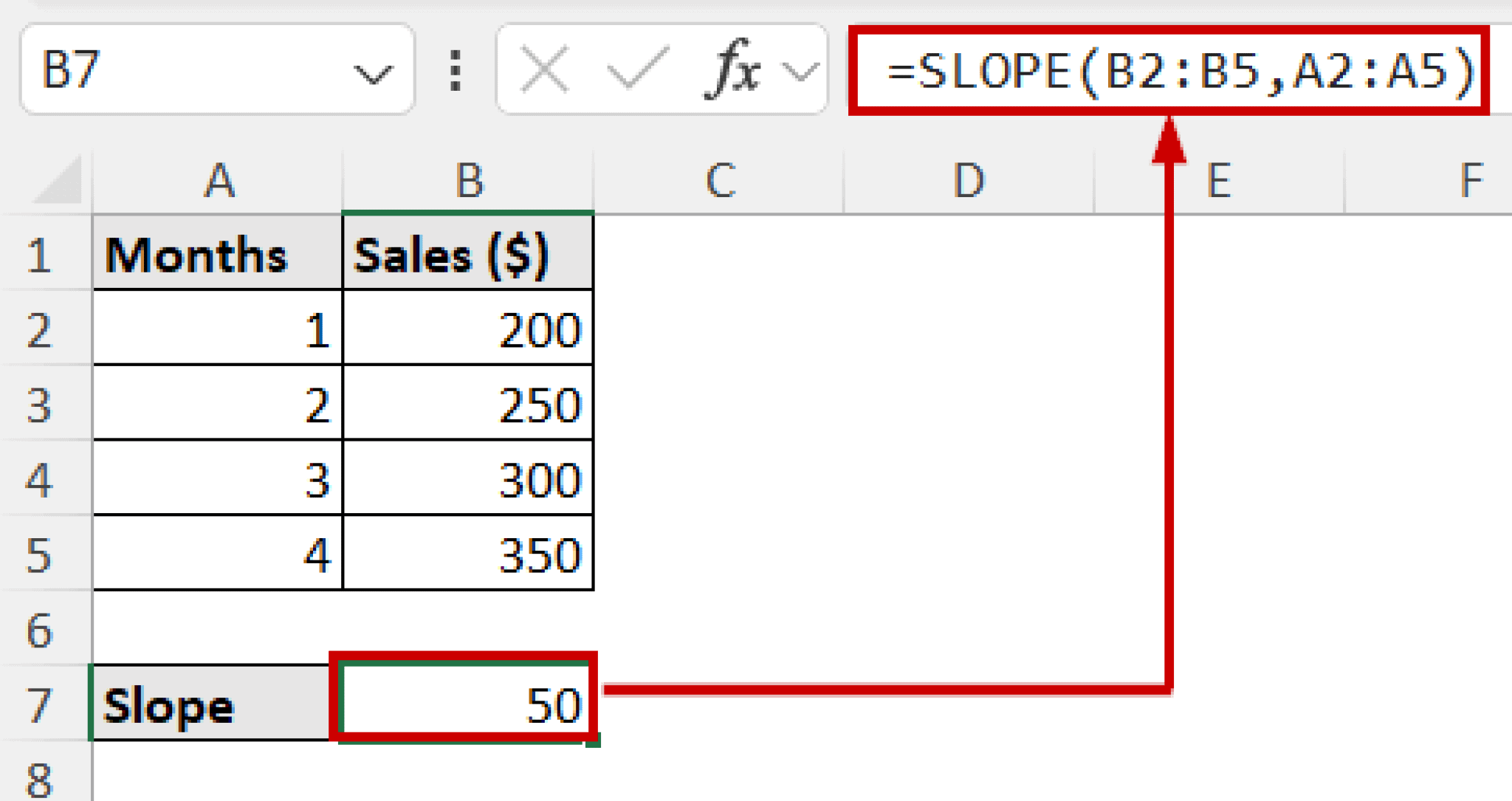 How to Find Slope of Trendline in Excel (3 Quick Methods) - Excel Insider